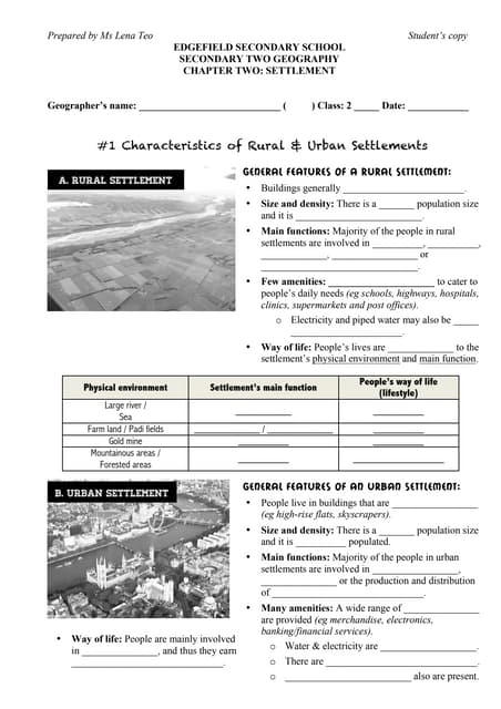 Grade 12 SETTLEMENT GEOGRAPHY | PPTX
