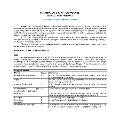 Polygons presentation | PPT