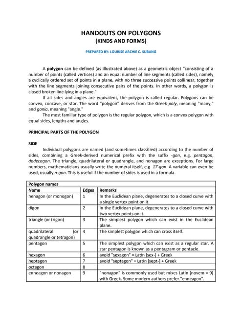 Polygons presentation | PPT