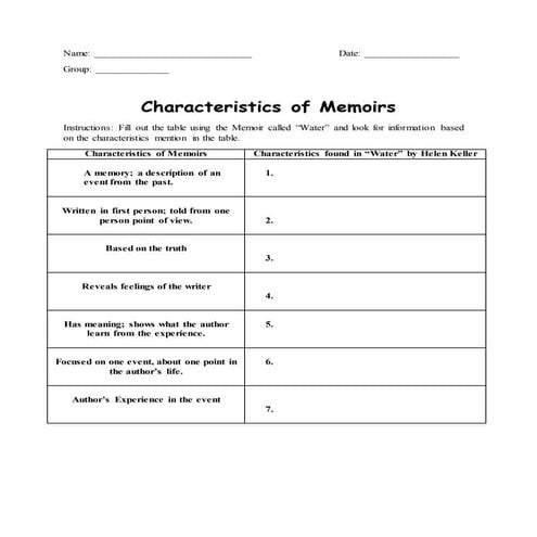 Memoir Worksheets
