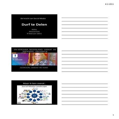Presentatie voor Albert Heijn over Nieuwe Media | PDF