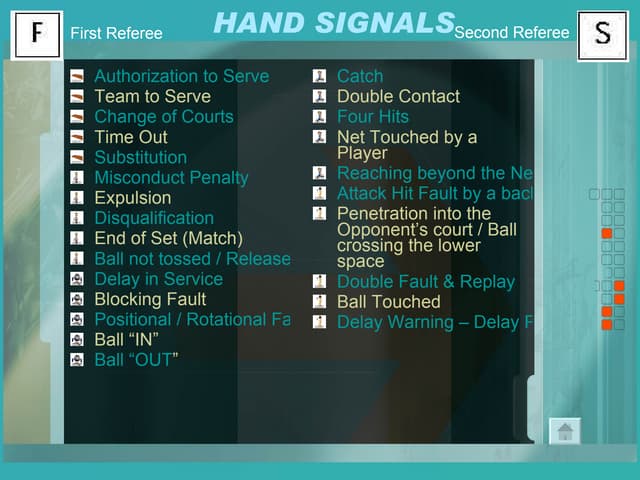 Surveying hand signals | PPTX