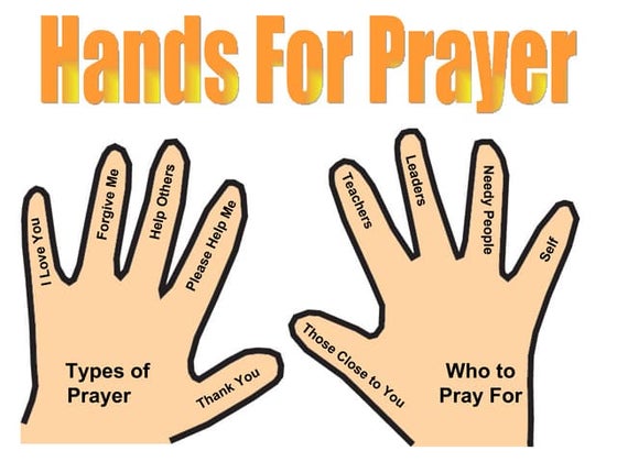 Hands for Prayer | PPT