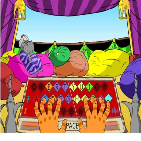 Hands position on a keyboard | PPT