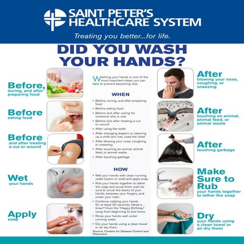 Hand Washing Infographic | PDF