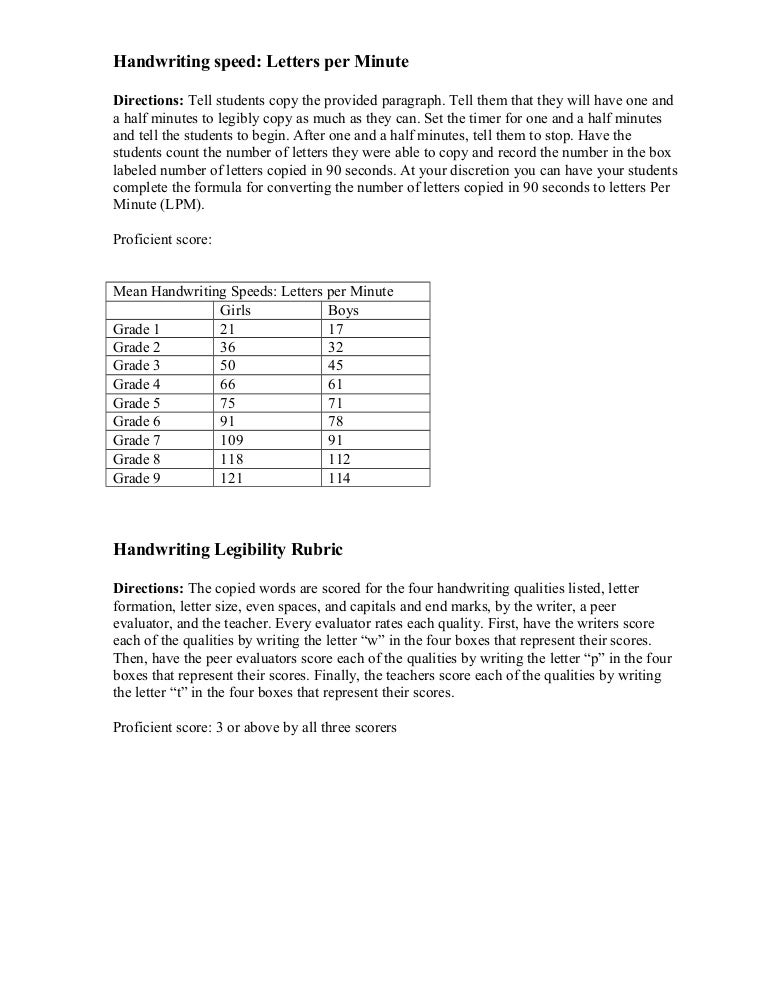 Handwriting Speed Secondary handwriting-speed-secondary
