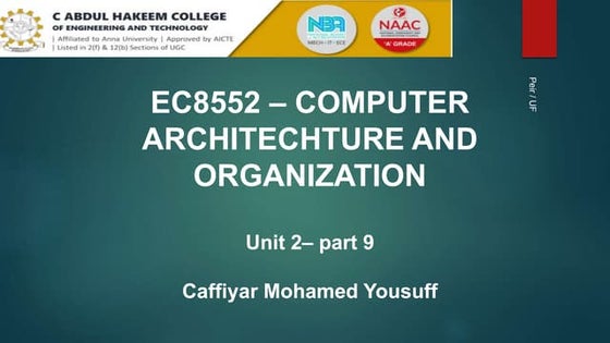 Restoring & Non-Restoring Division Algorithm By Sania Nisar | PPT