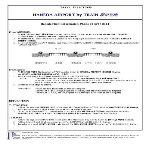 Haneda Train Directions | PDF