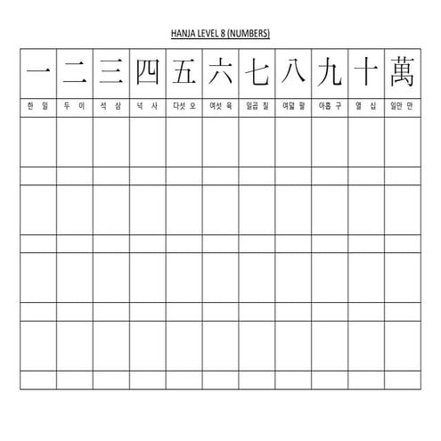 Hanja level 8 numbers | DOCX