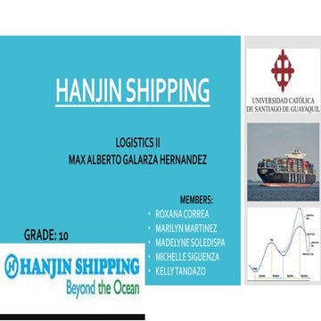 Hanjin bankcrupcy | PPTX