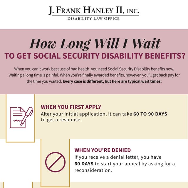 How Long Does it Take to Get Social Security Disability Benefits | PDF ...