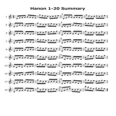 Hanon Summary ハノンの1~20をA4 1枚にまとめました | PDF