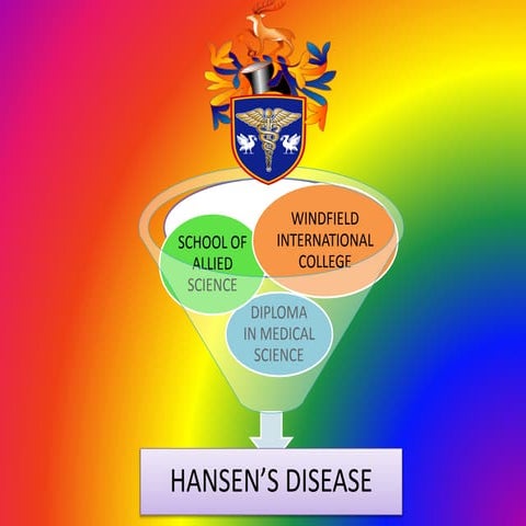 Hansen disease medical microbiology presentation by Ruth Naomi Manuel ...