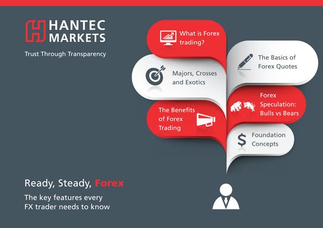 Forex trading for dummies | PDF