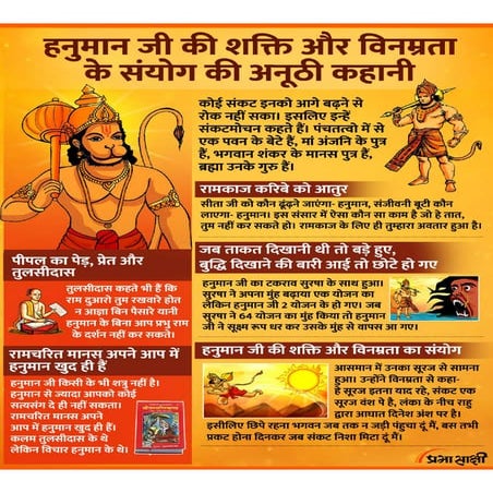 Story of Hanuman Ji | PDF