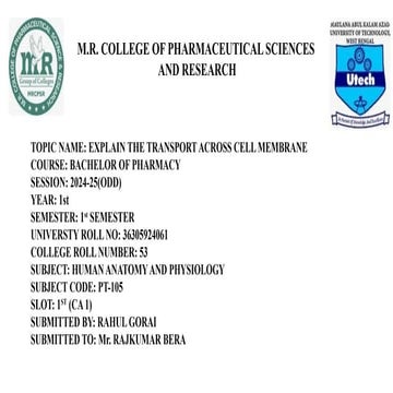 hap 1 complete... - Rahul Gorai.pptx HAP | PPTX