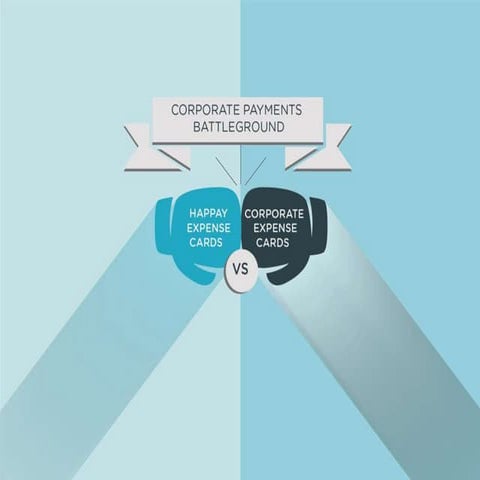 Infographic: Going paperless with Happay | PDF