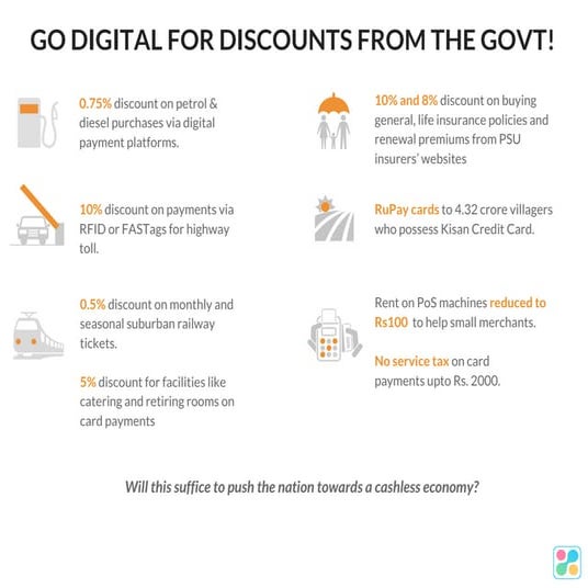 Government offers discounts to boost digital payments | PPT