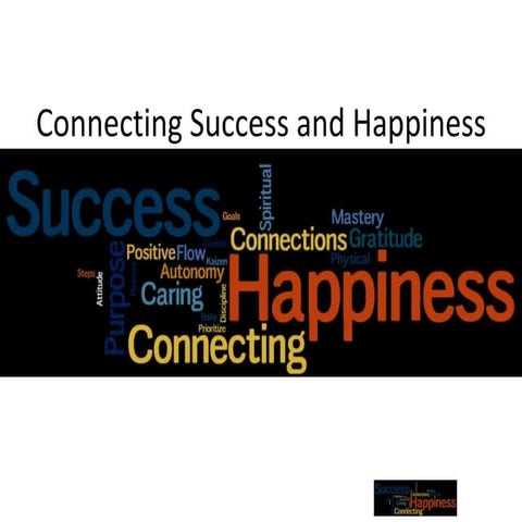 Happiness and success connections ray white | PPTX | Wellness | Healthy ...
