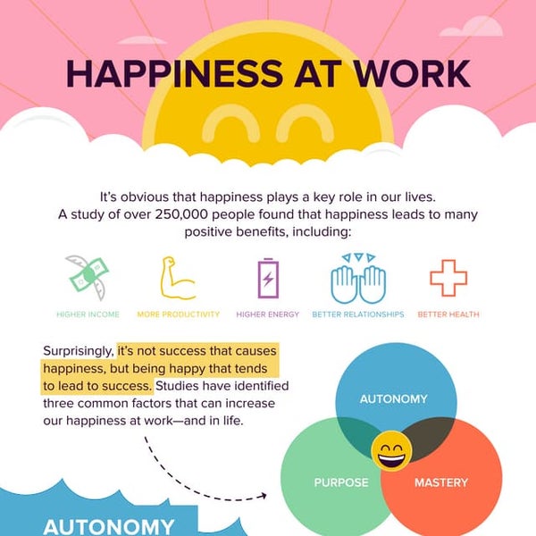 14 Little Things That Make You Happy At Work