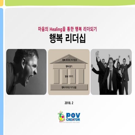 Happiness leadership program(pov) | PDF