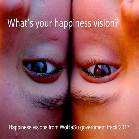Happiness Movement Timeline | PPTX