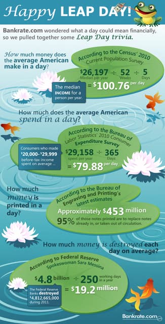 Life insurance cheat sheet | PDF