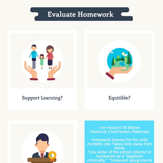 History of Homework No Homework Movement | PDF