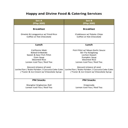 Happy and divine food and catering services | DOCX