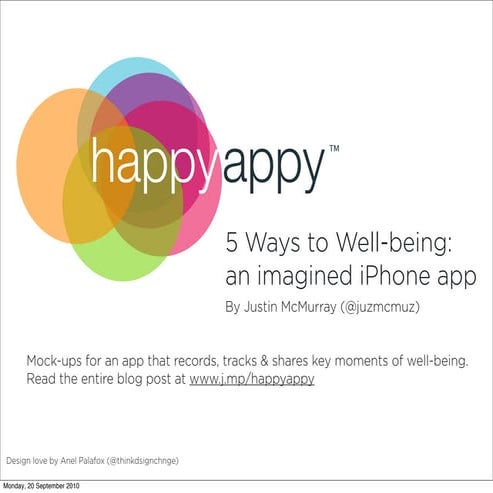 Happy Appy | PPT
