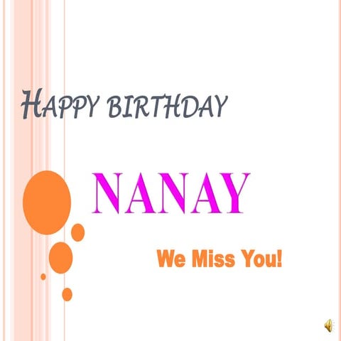 Happy birthday nanay | PPT