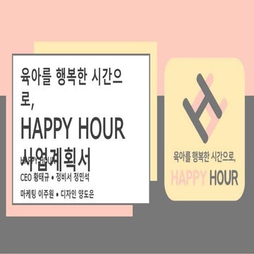 Happy hour ppt | PPT
