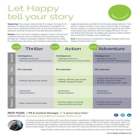 Check out our Happy Creative PR packages | PDF