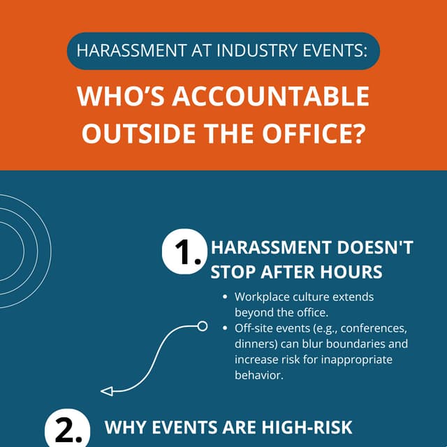 Harassment at Industry Events Who’s Accountable Outside the Office.pdf