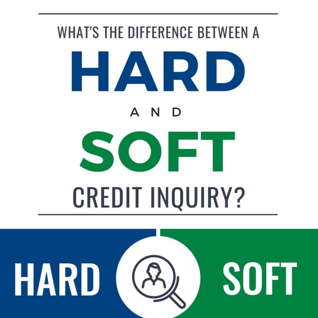 What's the Difference Between a Hard and Soft Credit Inquiry? | PDF