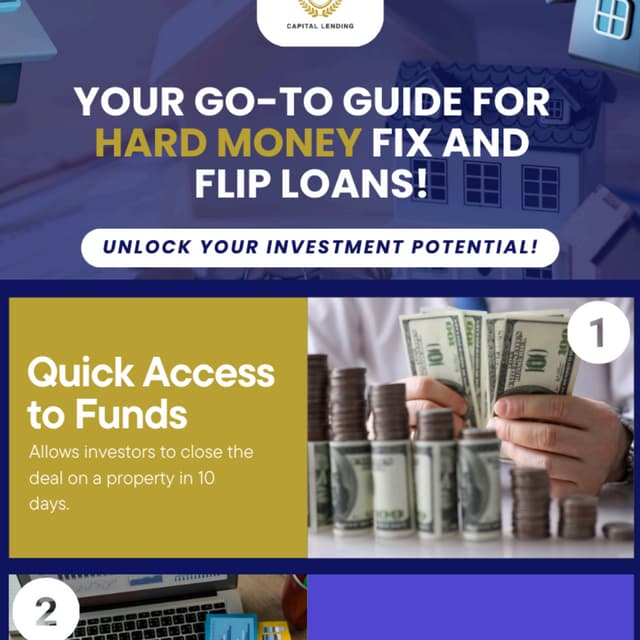 Your Go-to Guide for Hard Money Fix and Flip Loans! | PDF