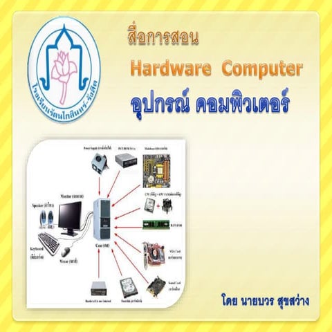 Hardware | PPT