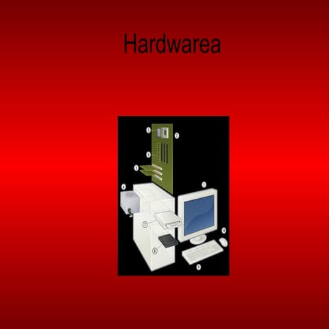 Hardwarea Ii | PPT