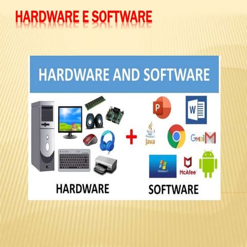 HARDWARE E SOFTWARE.pptx