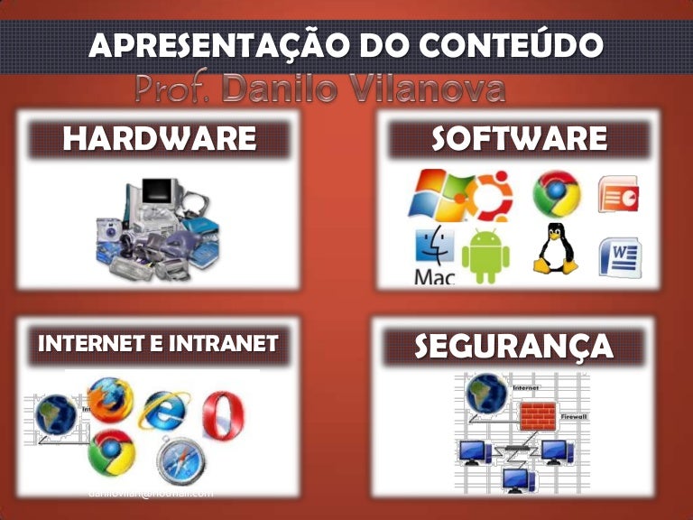 Hardware e software conceitos