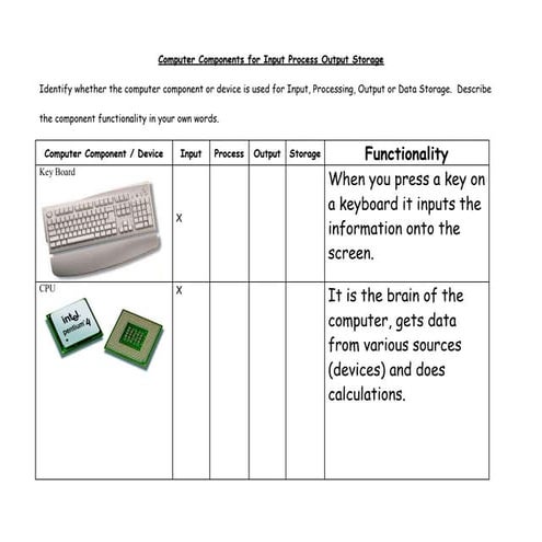 Hardware identification | PPT