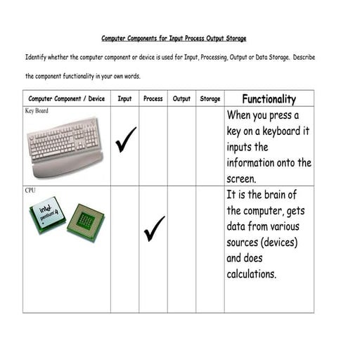 Hardware identification | PPT | Free Download