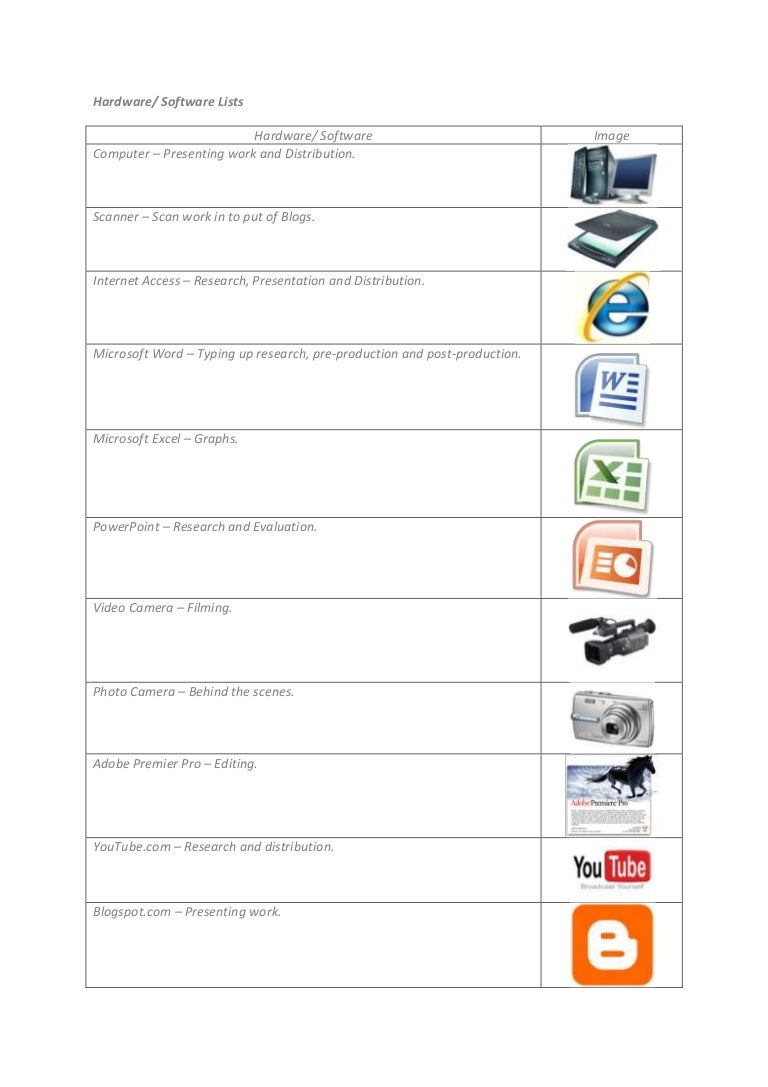 Hardware List hardware-list