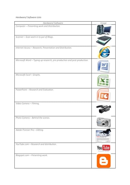 Production schedule | PDF