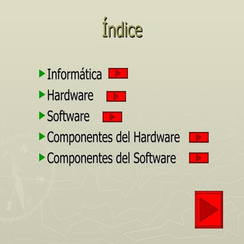 Presentacion Hardware Y Software | PPT