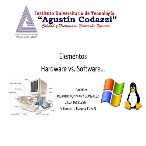 Interesante análisis sobre los elementos del Hardware vs. Software | PPTX