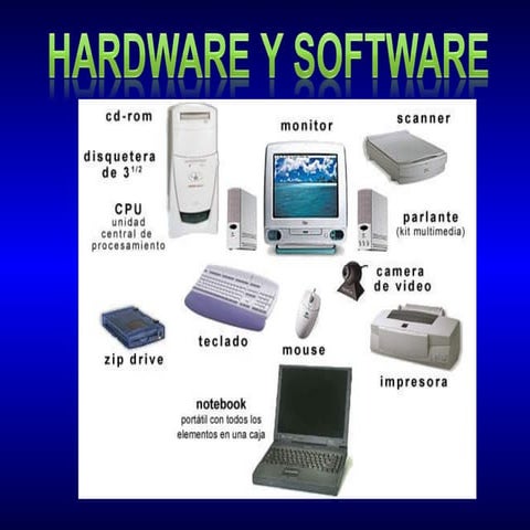 Hardware y Software Presentación Completa | PPT