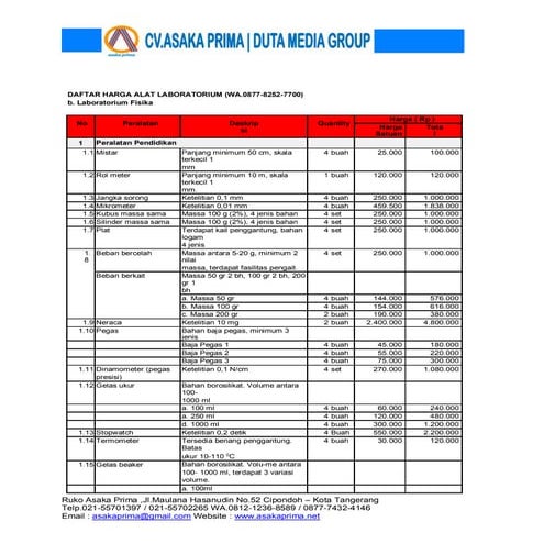 Harga alat lab fisika sma 2020 (wa.0877.8252.7700) | PDF