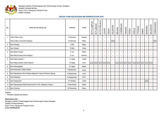 Jadual Waktu SPM 2019 | PDF