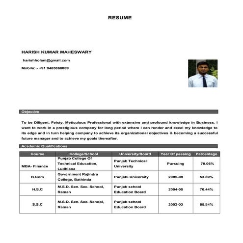 Harish final cv | PDF